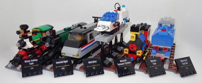 LEGO 50 Years on Track (LEGO 4002016) | 673419268301 | BRICKshop - LEGO ...